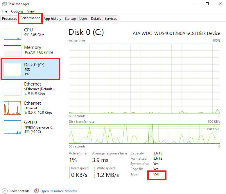 How do I tell which drive is an SSD on my PC? - Bethesda Support