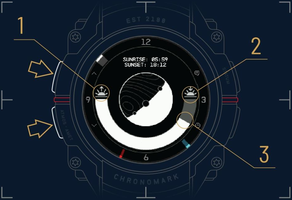 Using the LPV6 Watch - Instruction Manual - Chronomark Watch - Bethesda ...