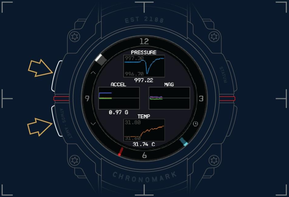 Using the LPV6 Watch - Instruction Manual - Chronomark Watch - Bethesda ...