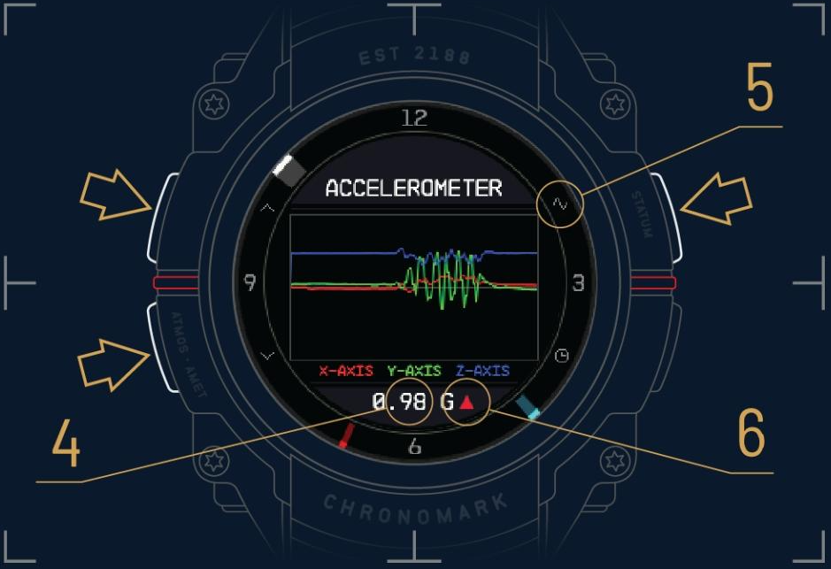Using the LPV6 Watch - Instruction Manual - Chronomark Watch - Bethesda ...