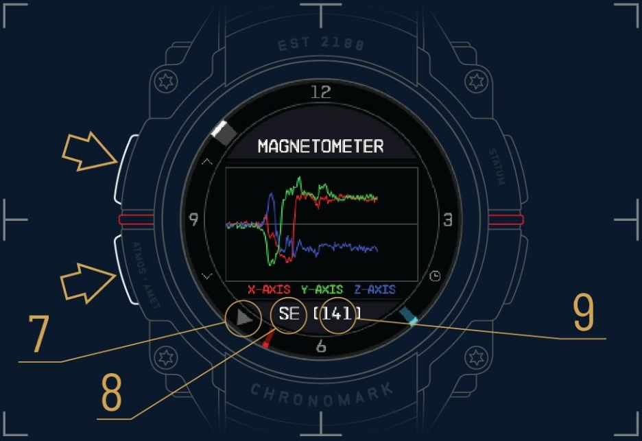 Using the LPV6 Watch - Instruction Manual - Chronomark Watch - Bethesda ...